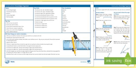 Constructions Knowledge Organiser