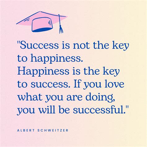 37 Amazing Elementary Graduation Quotes To Inspire And Empower Thats So Montessori