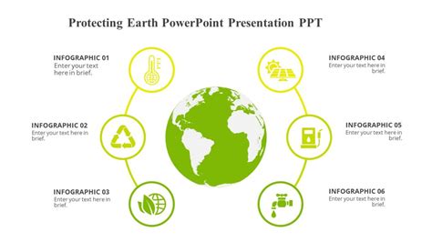Protecting Earth Powerpoint Presentation Ppt 100 Editable Pptx