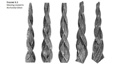 Just Question Of Challenge In Archicad In Shell To Graphisoft