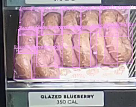 Do Data Annotation Bounding Boxes And Labeling Services By Ingenious