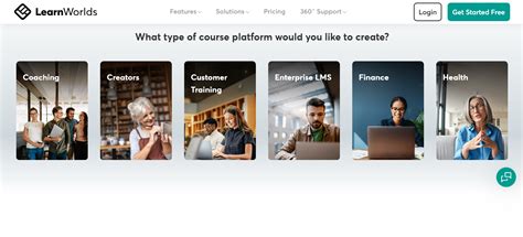 Top Elearning Management Systems In 2025