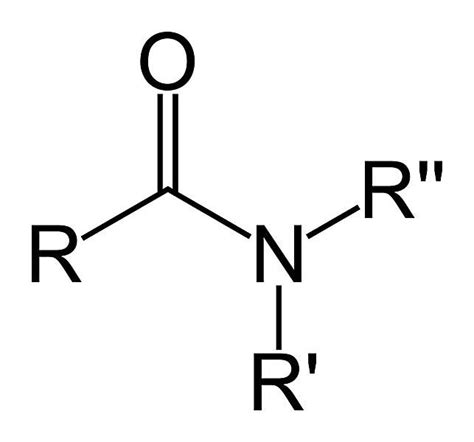 Functional Groups In Organic Chemistry
