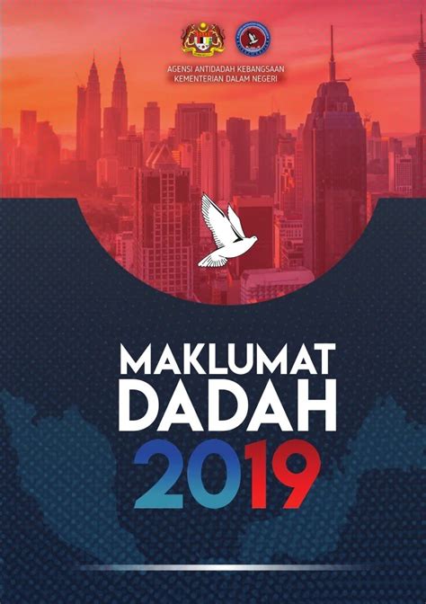 Dadah Musuh Negara Poster Anti Dadah Paling Simple Dapatkan Poster
