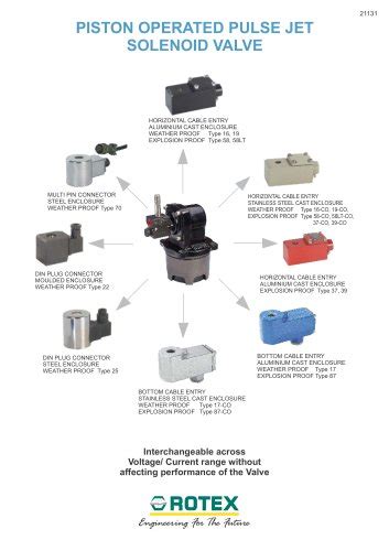 Versatile Liit Switch Rotex Automation Limited Pdf Catalogs Technical Documentation Brochure