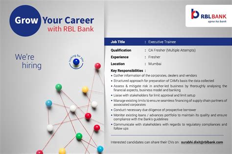 Abinesh Sarangarajan Posted On Linkedin