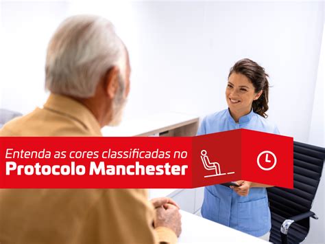 Entenda As Cores De Classificação No Protocolo De Manchester Hospital