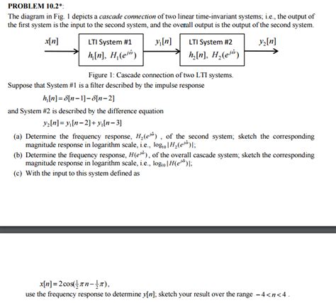 Solved The Diagram In Fig 1 Depicts A Cascade Connection Of