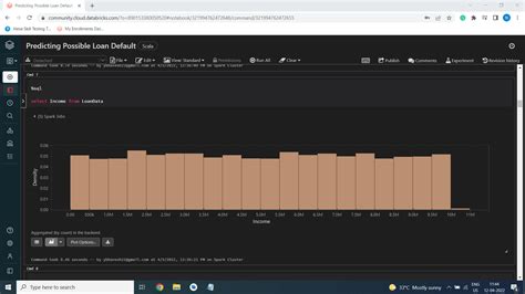 Predicting Possible Loan Default Using Machine Learning Projects Based Learning