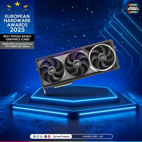 Synnex Thailand Synnex Thailand Added A New Photo