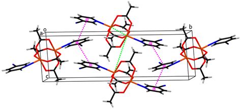 Mixed Ligand Copperii Complexes Derived From Pyridinecarbonitrile Precursors Structural