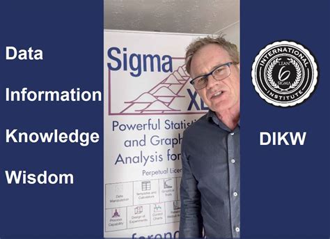 Data Information Knowledge Dataanalysis Wisdom Jersey2025 Dikw John Dennis