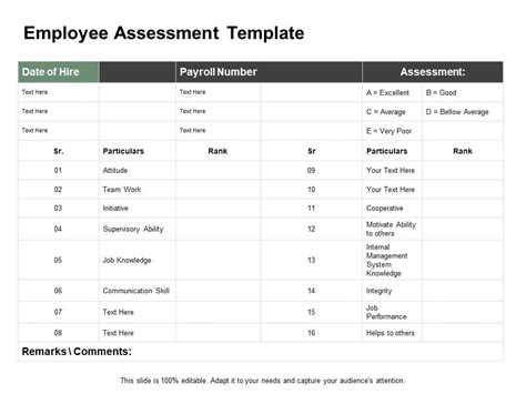 Employee Assessment Template Ppt Powerpoint Presentation Portfolio