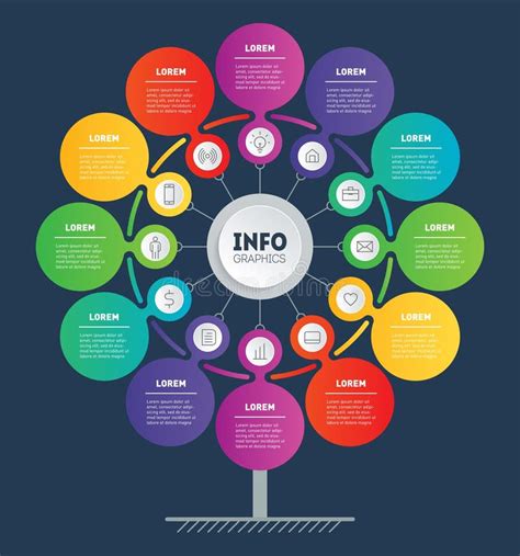 Tree Chart Ui At Phyllis Spain Blog