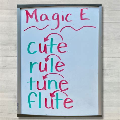 How To Teach Long U Words In Kindergarten 4 Kinder Teachers