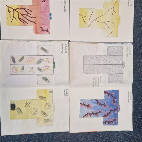 Sheen Mount Primary Spring