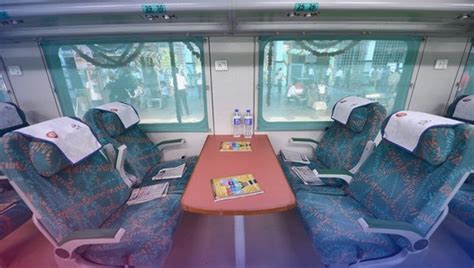 Travel Classes In Indian Railways 2s Sl Ur 3a 2a 3e Cc And Many More
