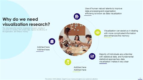 Top 10 Data Visualization Templates With Samples And Examples
