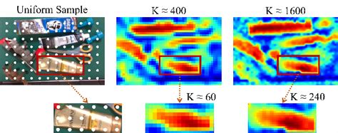 Rethinking 6 Dof Grasp Detection A Flexible Framework For High Quality Grasping Paper And Code