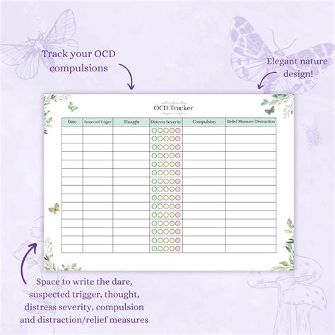 Ocd Tracker Printable Pdf Symptom Tracker Ocd Symptoms Trigger