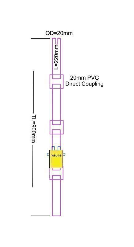 Portable Active Loop Antenna Loop Antennas For Sdr Shielded Loop