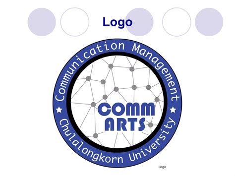 Consumer Behavior Course Ppt