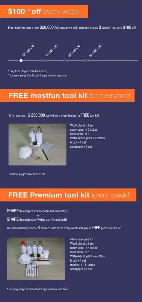 Intel Edison Containing Mostfun Pro 3d Printer Blows Past Initial Kickstarter Goal Stretches To