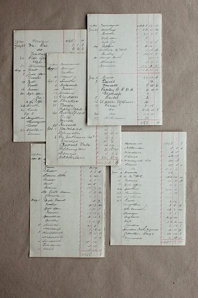 Collection Of Banking Ledger Hand Written Reclaimed Paper Pages The Linen Garden