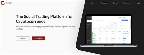 6 Best Crypto Charting Software And Tools For 2022 Hedgewithcrypto