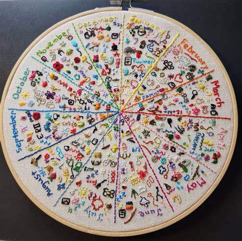 First Year Doing Stitch A Day Rembroidiaries