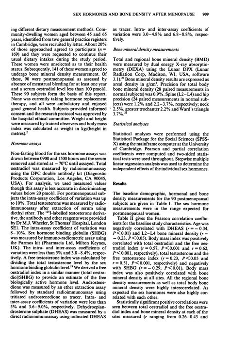 Endogenous Sex Hormones And Bone Mineral Density Among Community Based