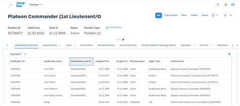 Defense And Security In Sap S4hana Cloud Private E Sap Community