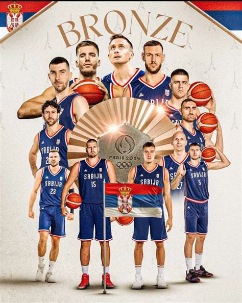 Slavisa Dujkovic On Linkedin 🇷🇸🏀🥉 ️