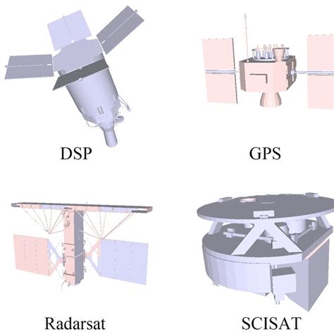 Origin Cad Mesh Models Of 8 Spacecraft Synthesized Point Clouds Are