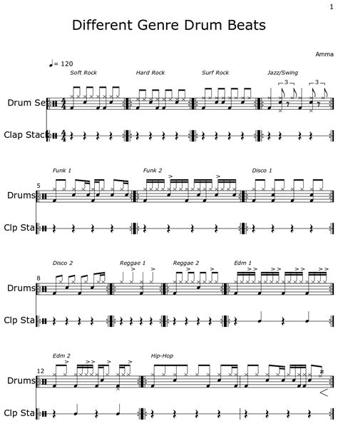 Different Genre Drum Beats Sheet Music For Drum Set Hand Clap