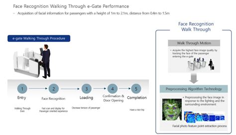 임주원 Posted On Linkedin