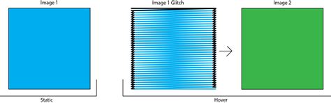 Help With A Glitch Effect Rfrontend