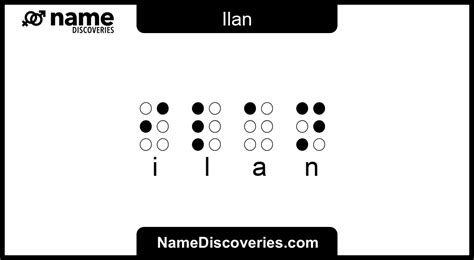 Ilan Name Meaning And Origin