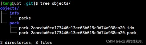 Git的原理三：checkout的原理git Checkout Commit Id 原理 Csdn博客