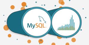 MySQL Adalah Pengertian Sejarah Dan Kelebihannya ITBox