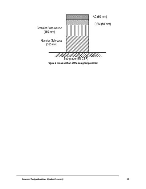 Flexible Pavement Design Guidelines Flexible Pavement By Do R Nepal Pdf