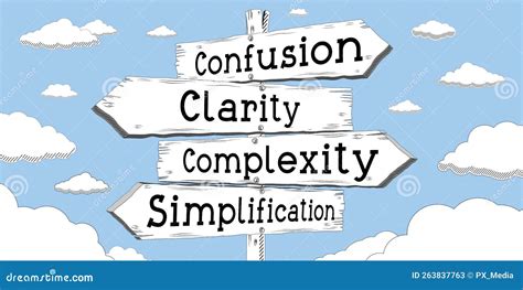 Clarity And Simplification Of Solution Process Tiny People Simplify