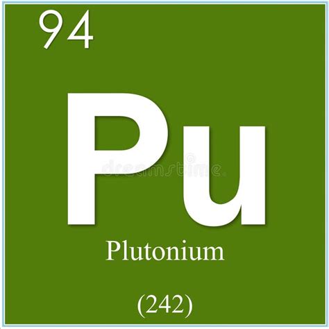 Plutonium Green Square Chemical Element Symbol Stock Illustration Illustration Of Signage