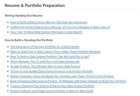 Having A Perfect Data Science Resume And Portfolio Is A Very Important Step To Land Your First