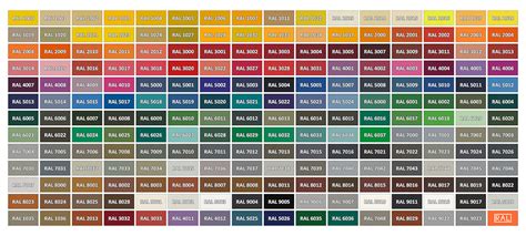 Ral Classic K7 Colour Chart Fan £895 Ex Vat Best Price