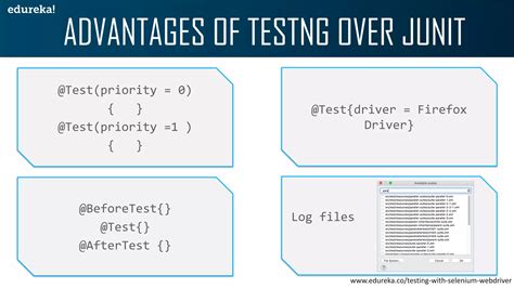 Testng Annotations In Selenium Edureka Pdf