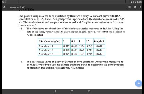 Protein Quantification By Bradfords Assay Given Table Bsa Conc Mg