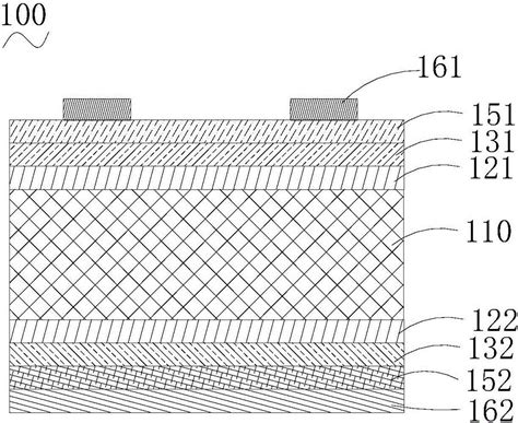 Heterojunction Solar Cell And Preparation Method Therefor Eureka