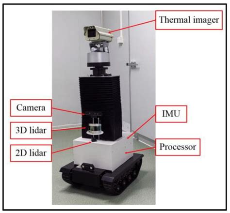Slam Algorithm For Mobile Robots Based On Improved Lvi Sam In Complex