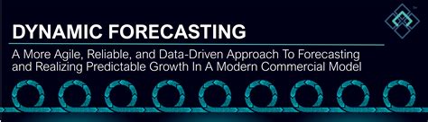 The Dynamic Forecasting Research Initiative